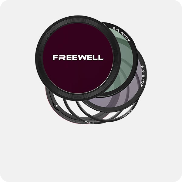 Bluetooth Selfie Grip – Tripod Mount & Cold Shoe Rig – Freewell Gear