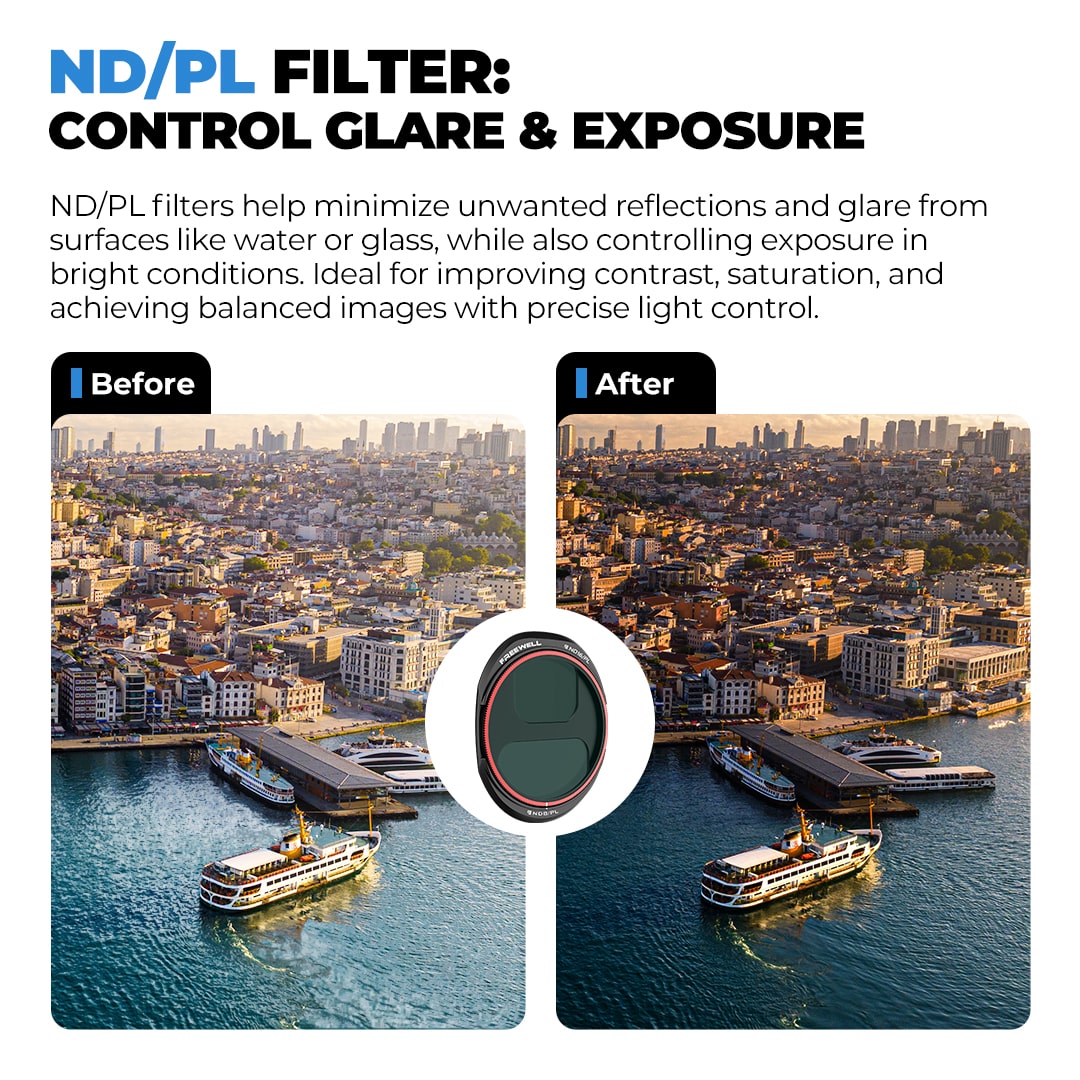 DJI Mavic 4 Pro Best ND Filter Sets | ND, ND/PL UV, LPR, Mist ...