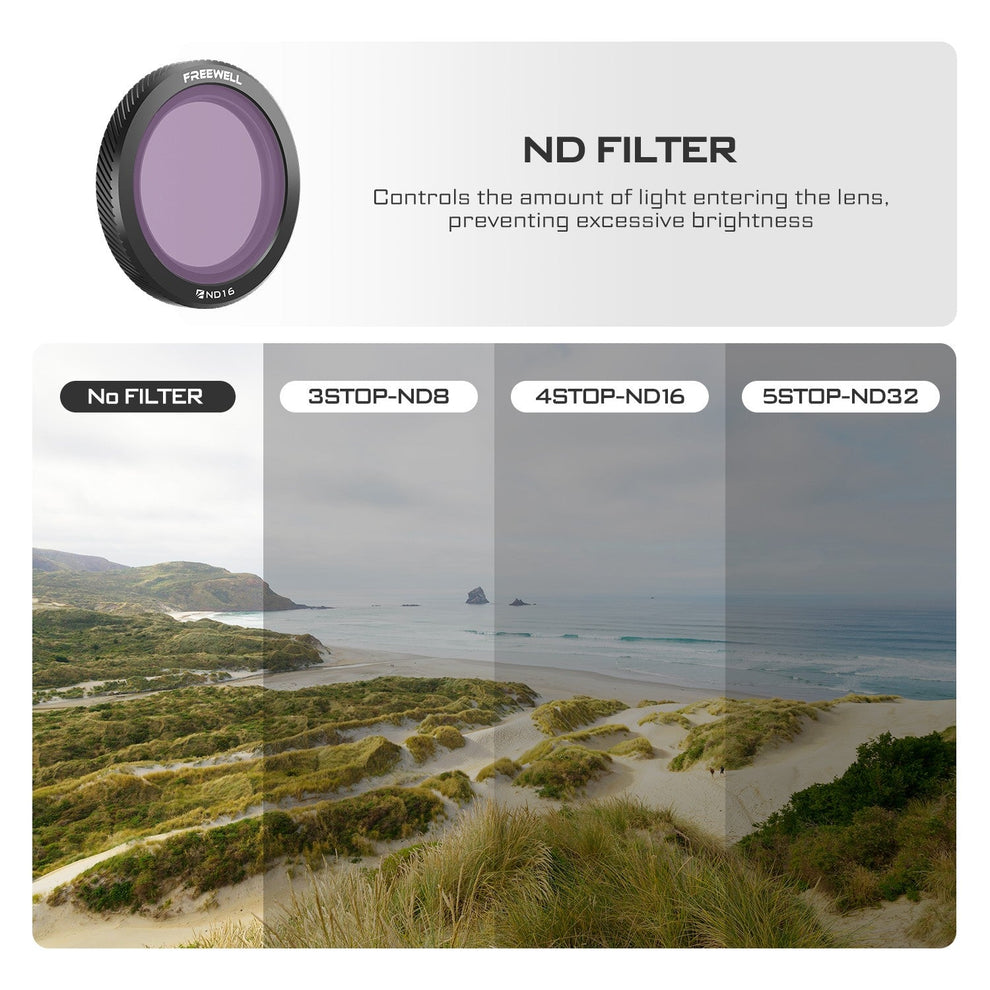 DJI Neo Magnetic ND Filters 3-Pack – ND8, ND16, ND32 – Freewell Gear