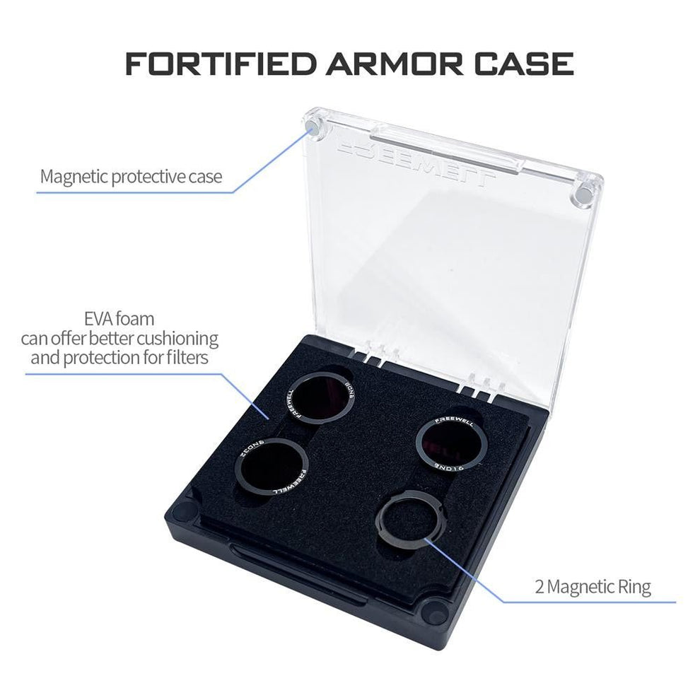 DJI Neo Magnetic ND Filters 3-Pack – ND8, ND16, ND32 – Freewell Gear