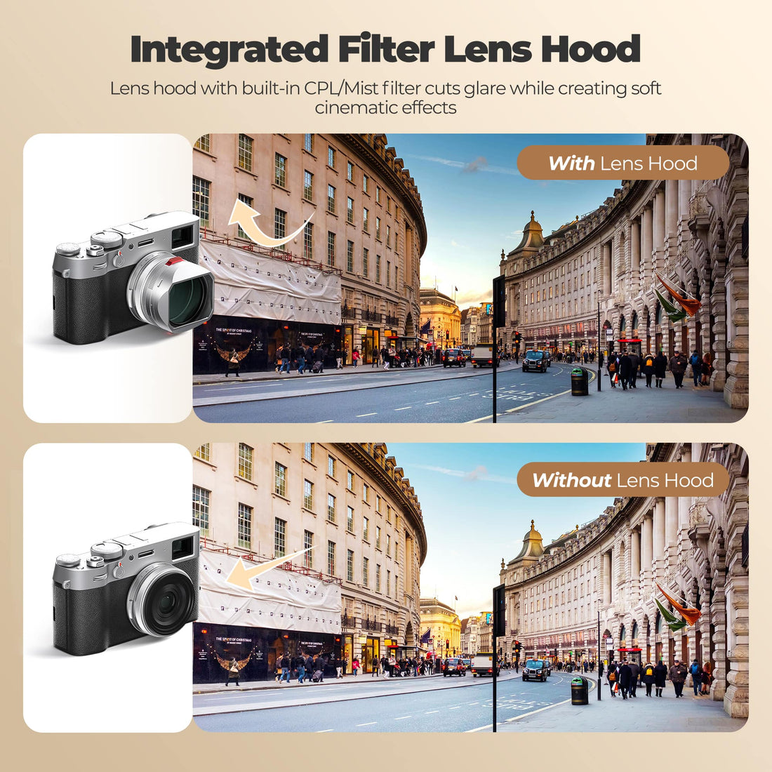 Fuji X100VI Lens Hood – CPL/Mist Filter & Flipable – Freewell Gear