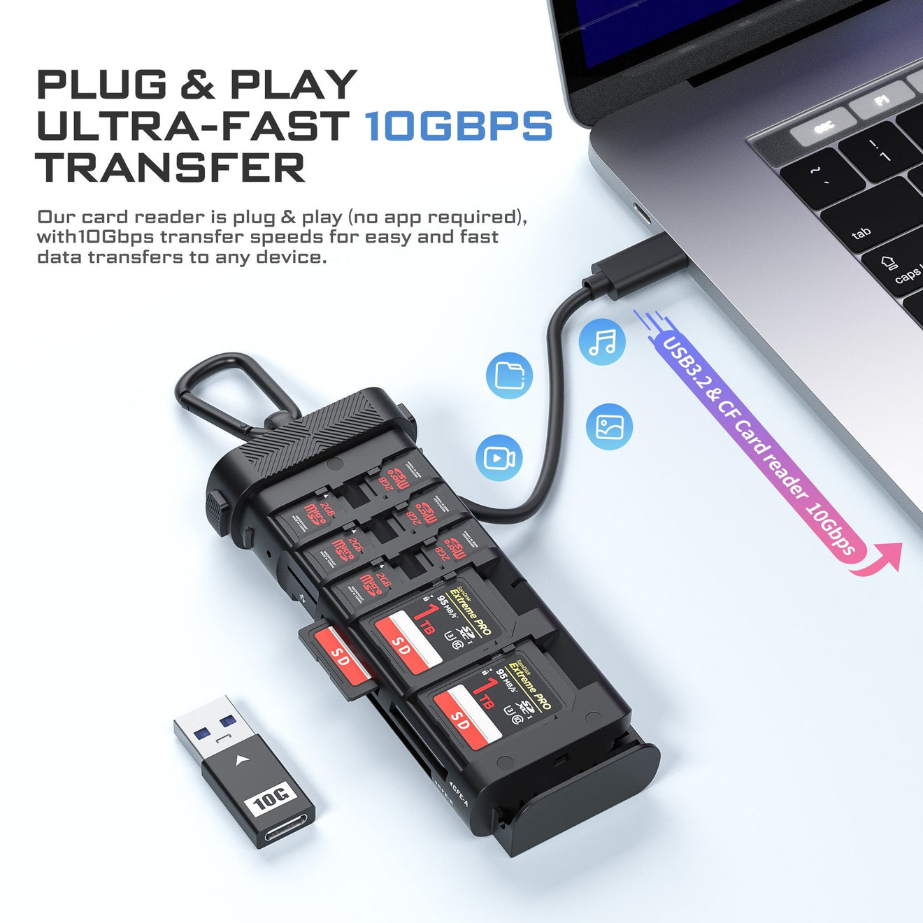 Pro CF Express A, CF Express B, SD, & Micro SD Card Reader – Freewell Gear